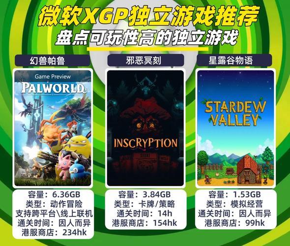 独立游戏十大神作盘点 2025必玩独立游戏手游推荐图标