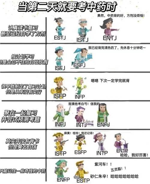 I人格和E人格