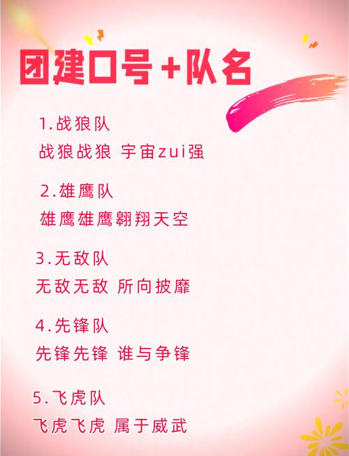 战队名字大全要霸气截图