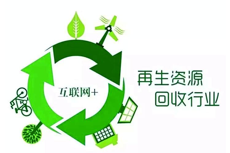 废品回收网app图标