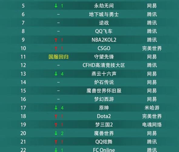 局域网单机游戏排行2025 局域网联机单机游戏推荐榜单
