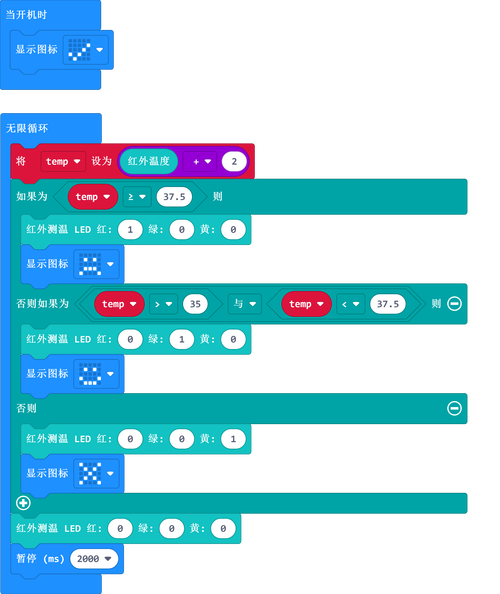 bit下载