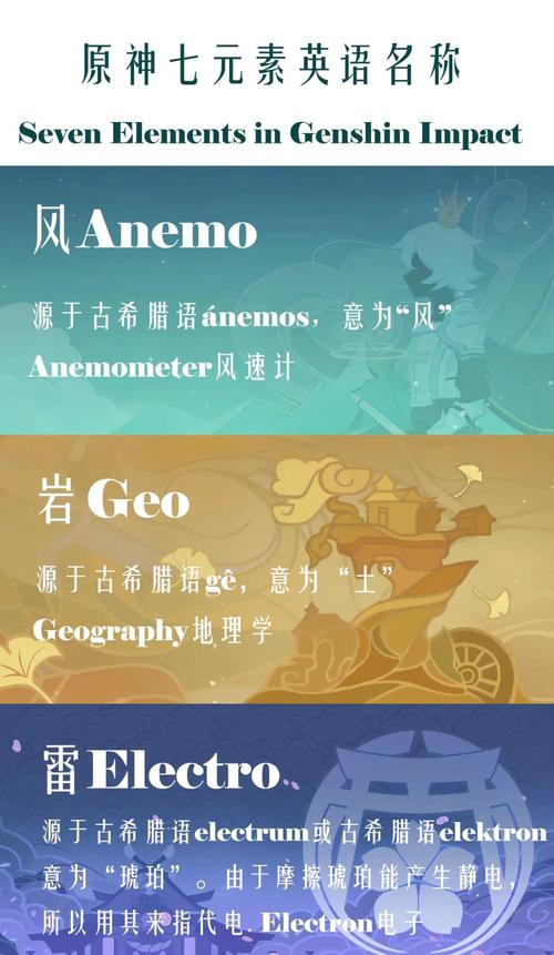 原神原神 middot 原魔攻略 元素树的新成员 mdash  mdash 掣电树图标