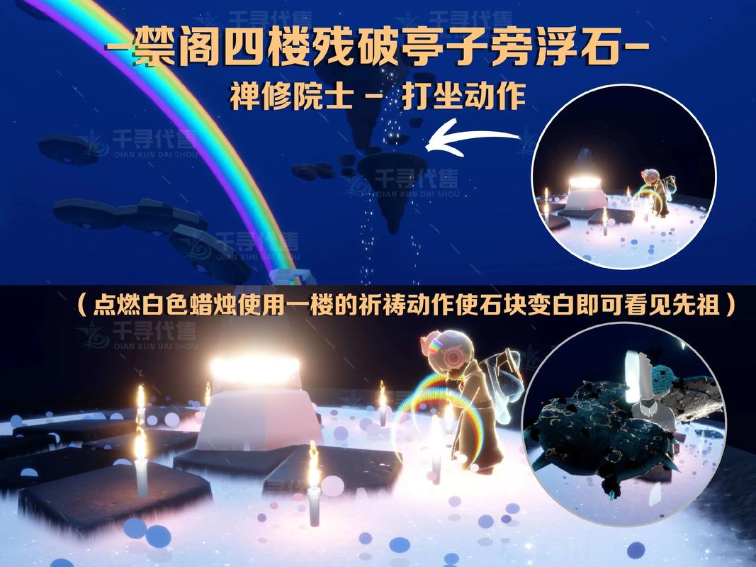 光 middot 遇光遇禁阁先祖位置在哪