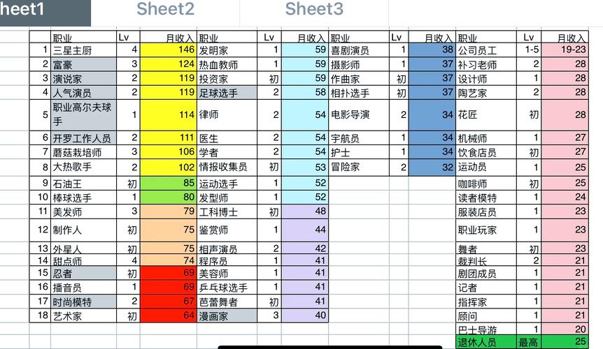 住宅梦物语服装有哪些 男性服装图鉴攻略