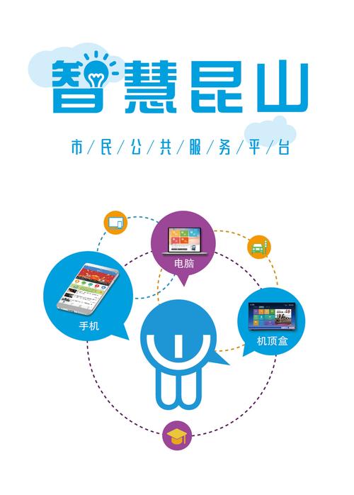 智慧昆山app下载安装智慧昆山云平台 安卓版v图标