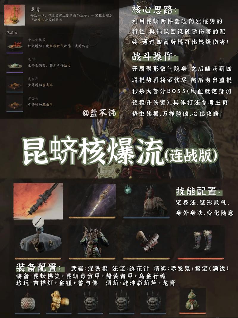 黑神话:悟空《黑神话悟空》轮椅流派配装加点分享图标