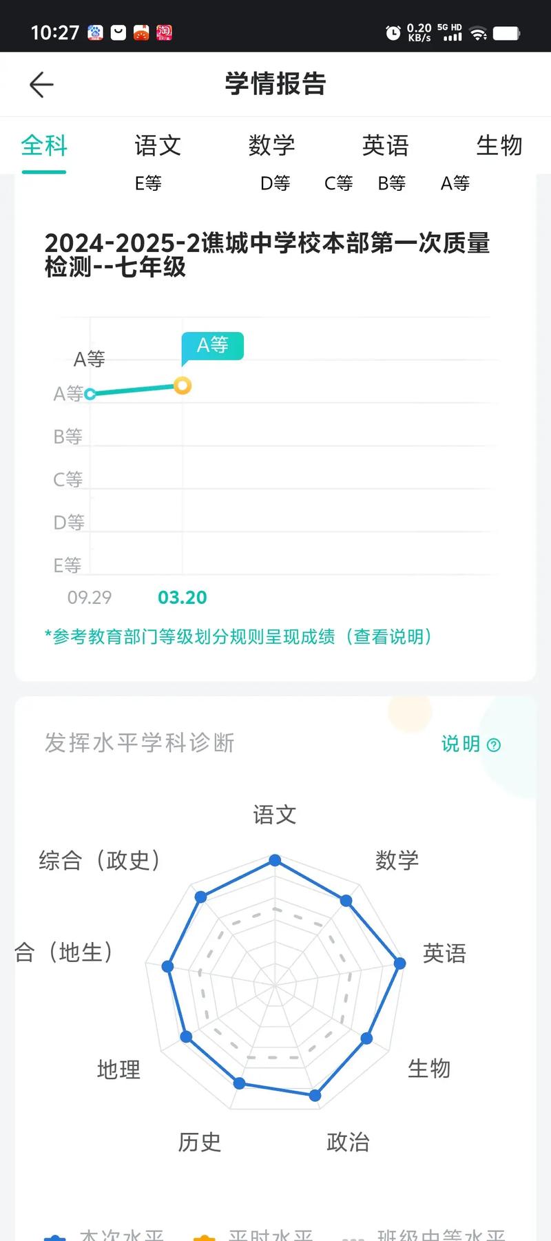 智学网成绩在线查询入口