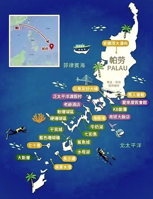 帕劳地图