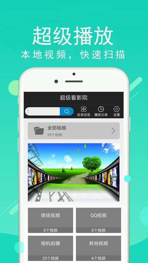 超级看影院下载