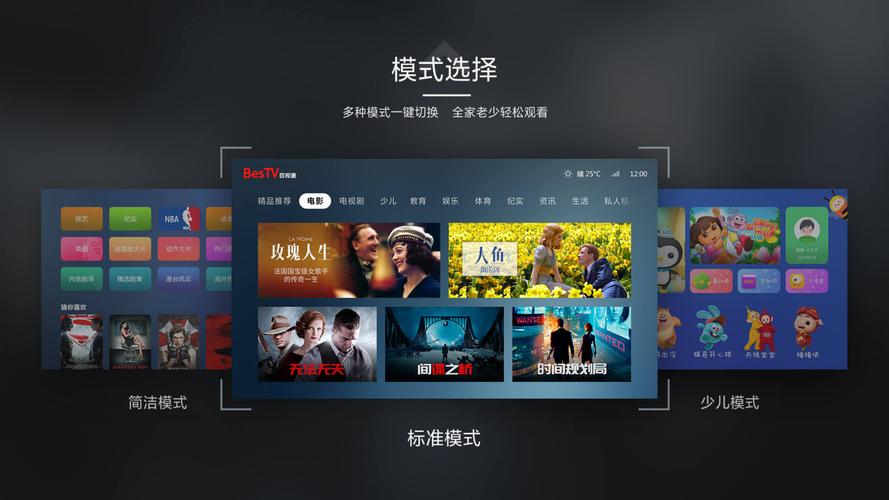 bestv手机版下载