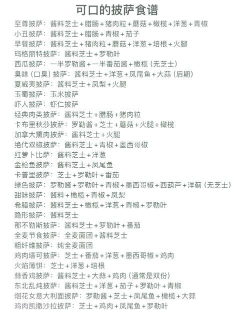 原神披萨食谱在哪获得 食谱获取攻略图标