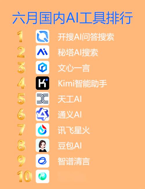 秘塔AI搜索