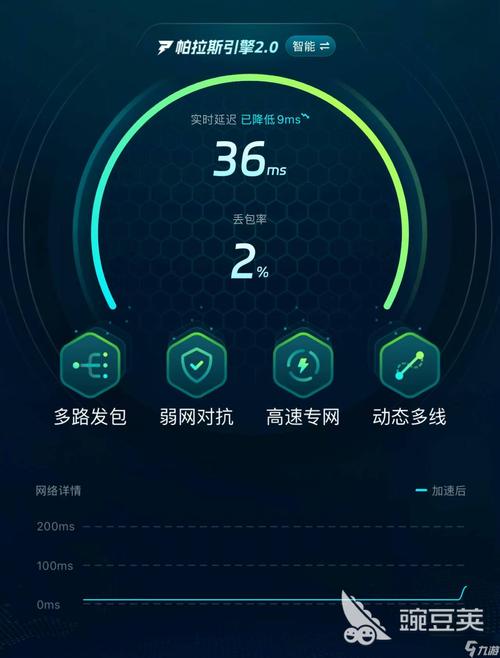奥特曼光之战士加速器推荐 玩奥特曼光之战士要用加速