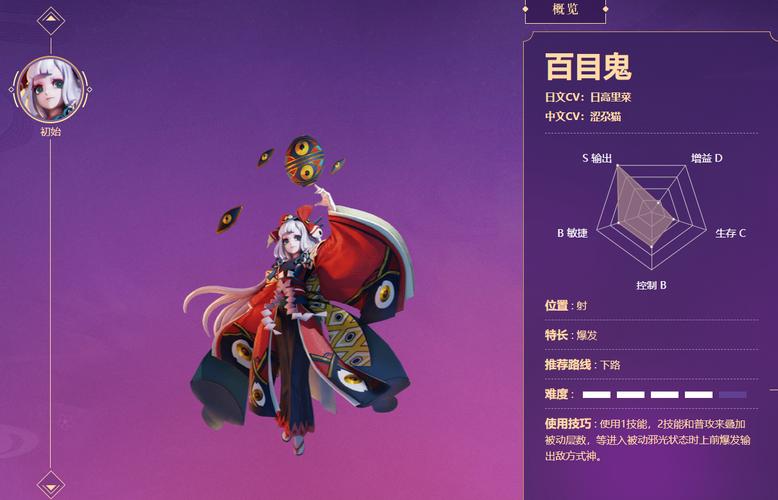 无双大蛇3百百目鬼图鉴 武将百百目鬼资料一览截图