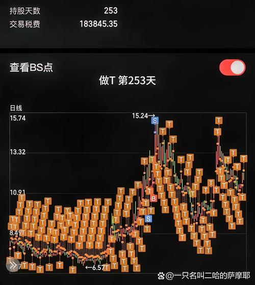 3TILES