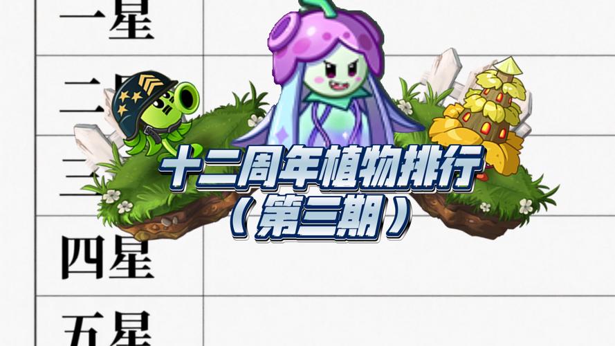 植物大战僵尸2025新玩法揭秘 植物大战僵尸精选合集图标
