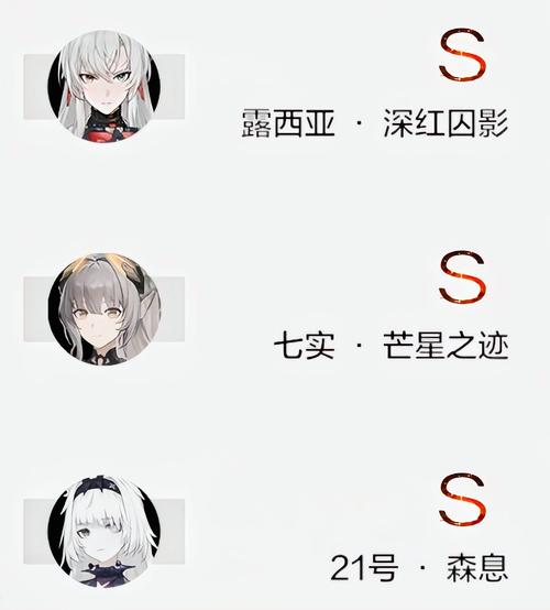 战双帕弥什新手入坑攻略图标