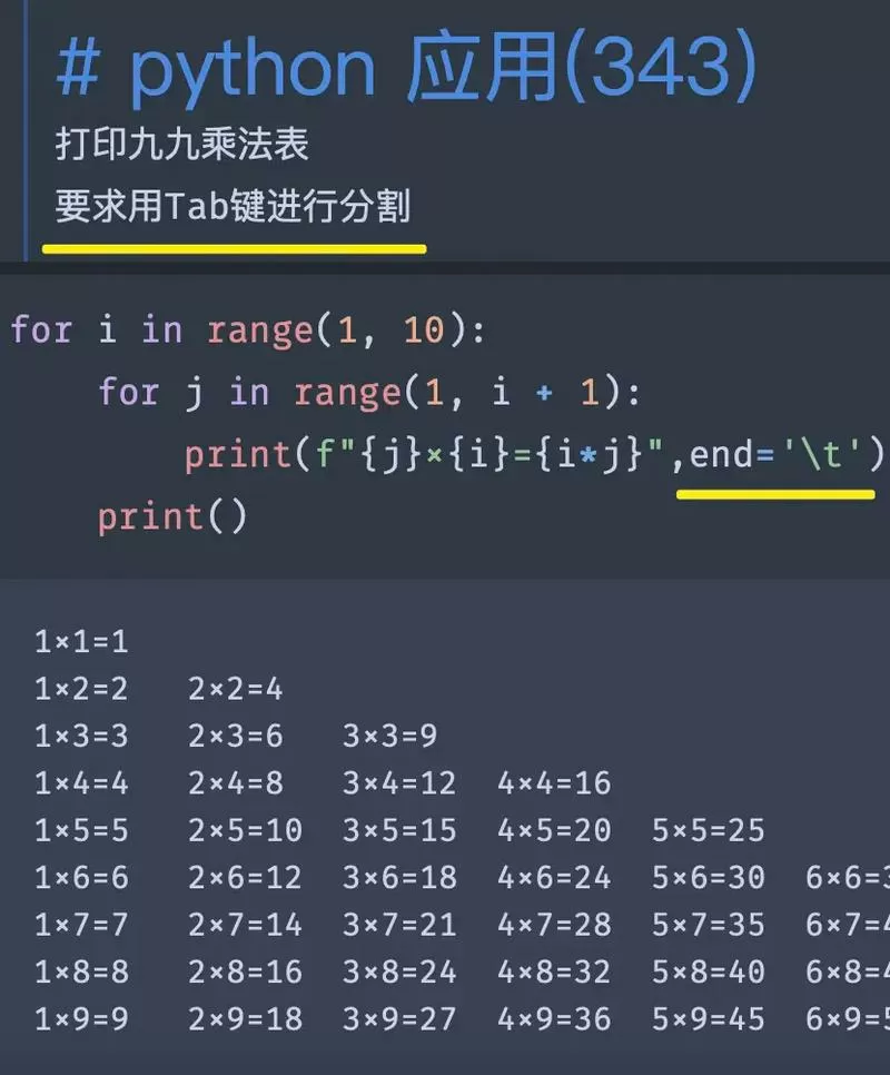 python九九乘法表代码图标