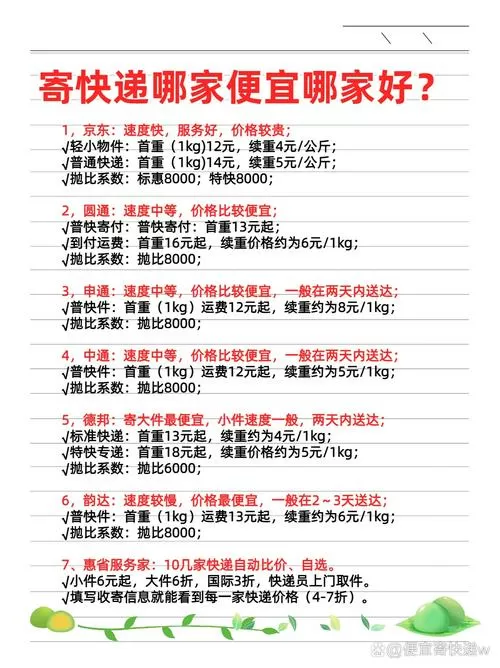 京东快递首重续重价格表图标