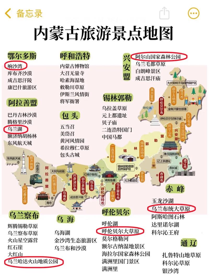 内蒙古景点分布图