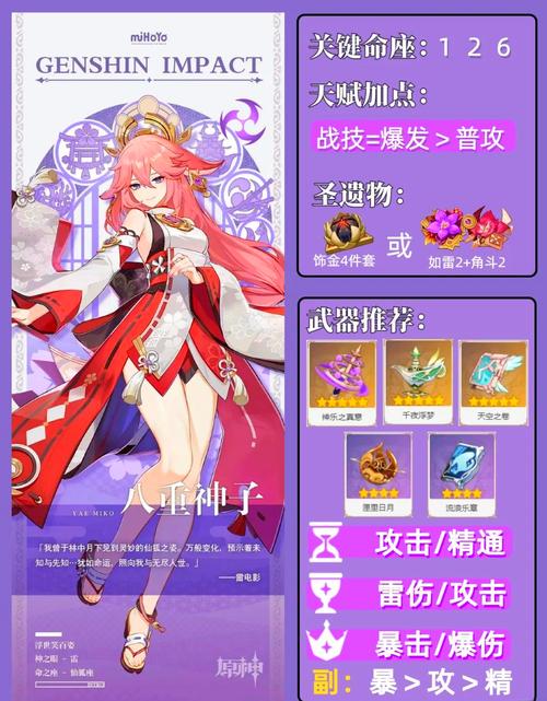 原神八重神子使用指南 当前强度很一般,未来可期吗
