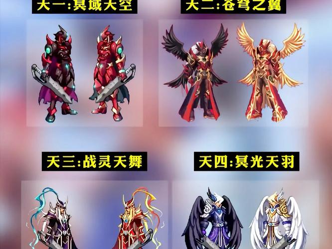 dnf天空套大全1到12是什么样的截图