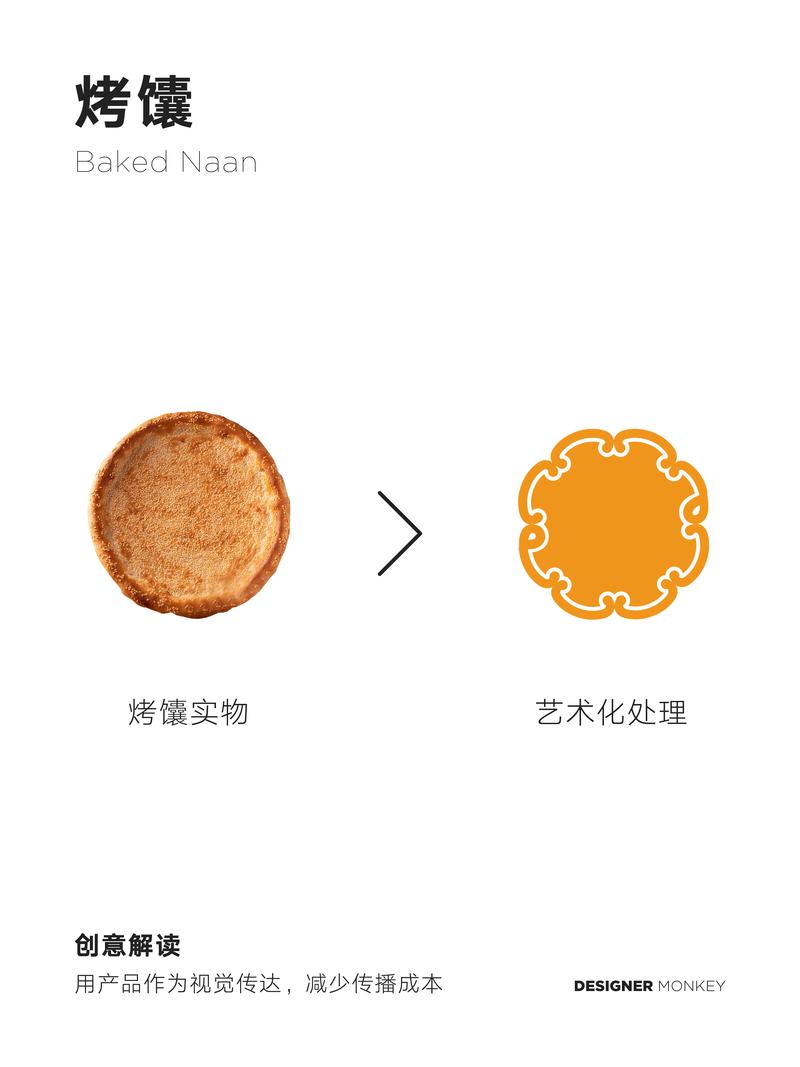 馕言文生成器app截图