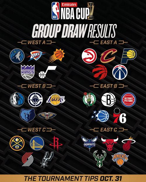 NBALIVE最新版2025截图