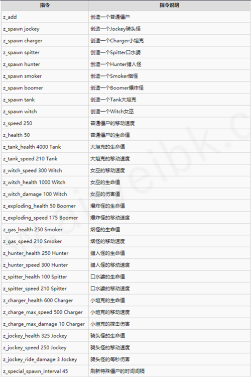求生之路2秘籍有哪些