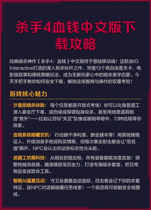 《杀手4:血钱》流程攻略图标