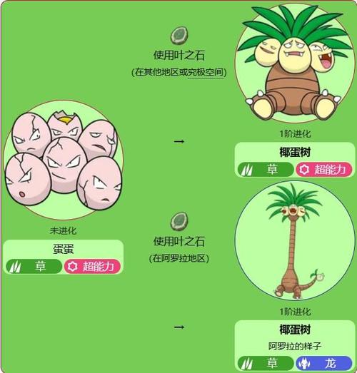 口袋妖怪复刻椰蛋树配招推荐截图