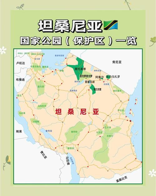 坦桑尼亚旅游地图图标