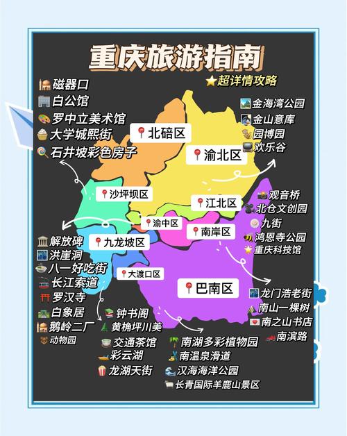重庆旅游地图图标