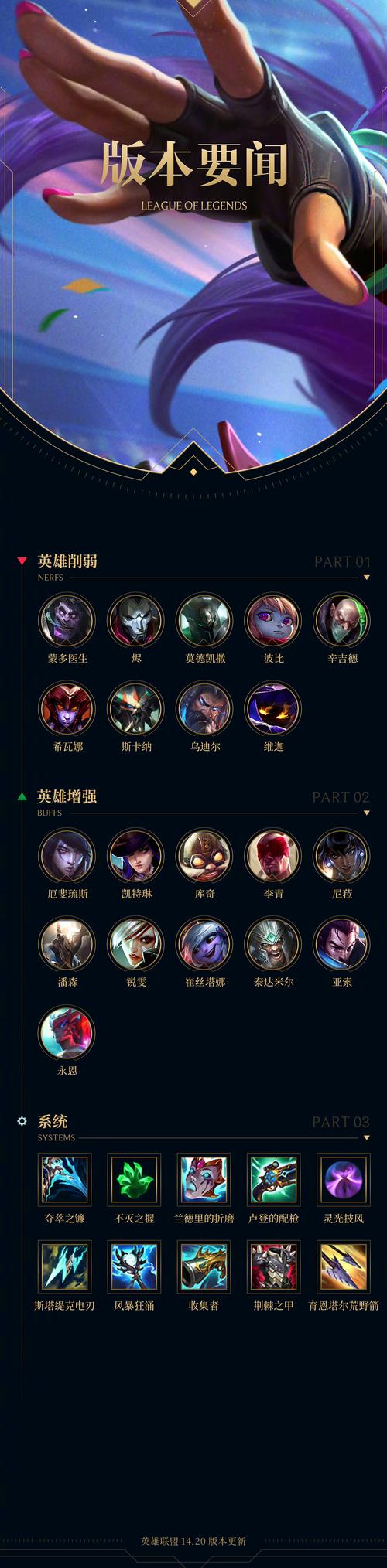 英雄联盟英雄介绍截图