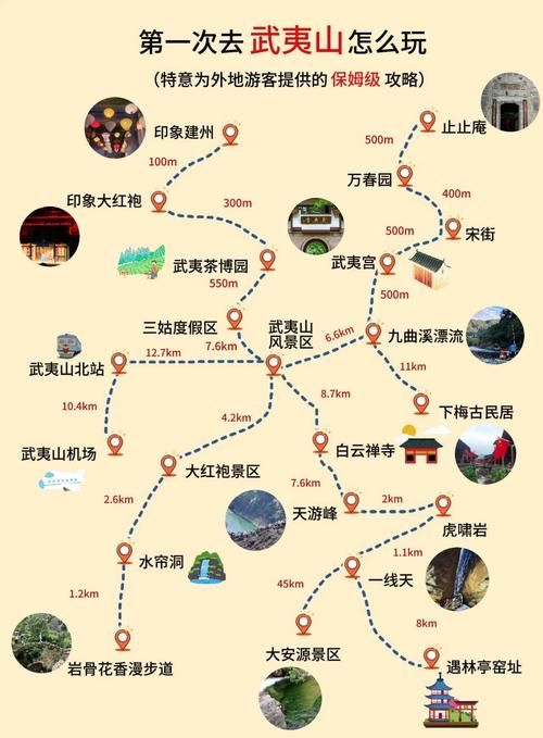 武夷山旅游地图截图