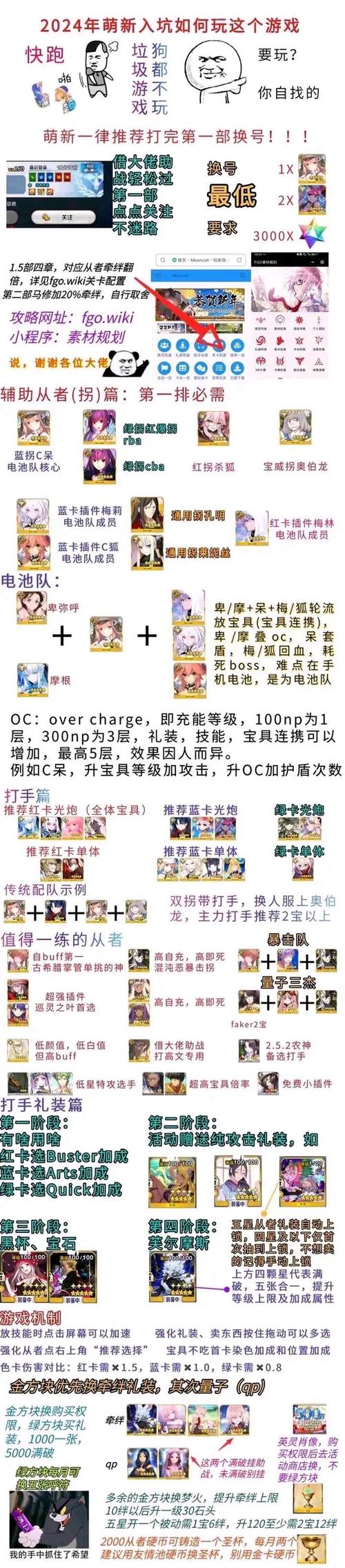 FGO新手入坑怎么玩萌新入坑攻略大全图标