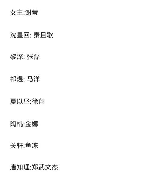 恋与深空的cv都是谁配音cv名单一览截图