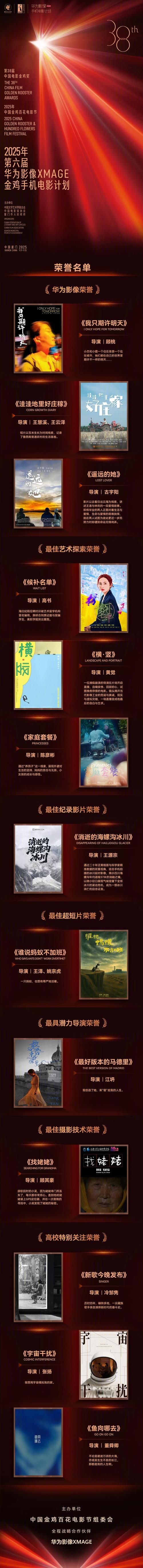 手机电影计划rdquo荣誉揭晓以影像续写电影梦