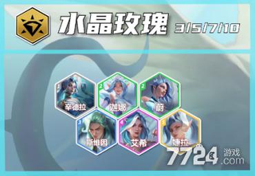 金铲铲之战s15赛季宝典奖励有哪些s15赛季宝典奖励一览截图