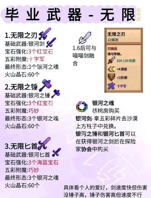 无尽的任务一般道具一览表截图