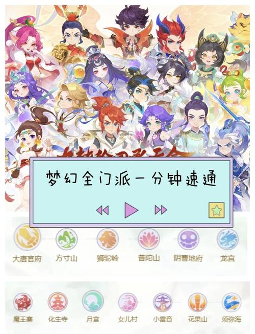 梦幻西游手游门派怎么加点门派加点攻略图标