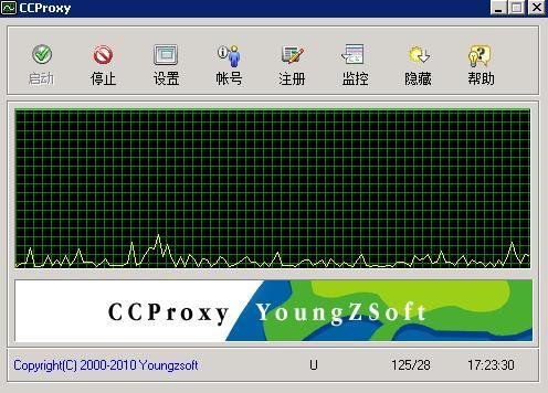 ccproxy软件图标