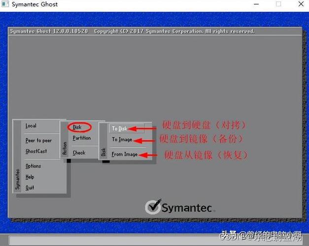 ghost一键还原系统怎么操作?使用一键ghost还原系统截图