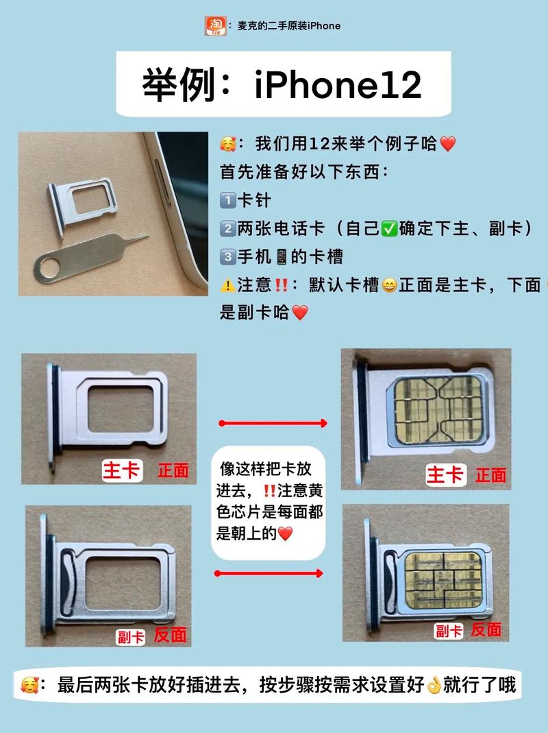 iPhone6用什么SIM卡?怎么装\取SIM卡?