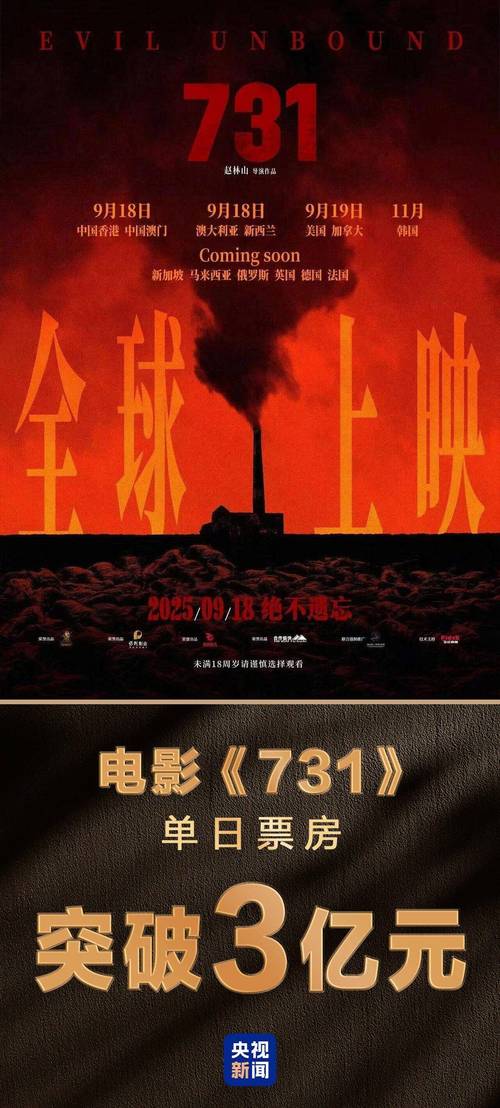 《731》单日票房破3亿:刷新中国影史票房与场次纪录截图