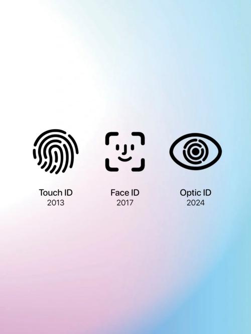 touchscale.点co手游app截图