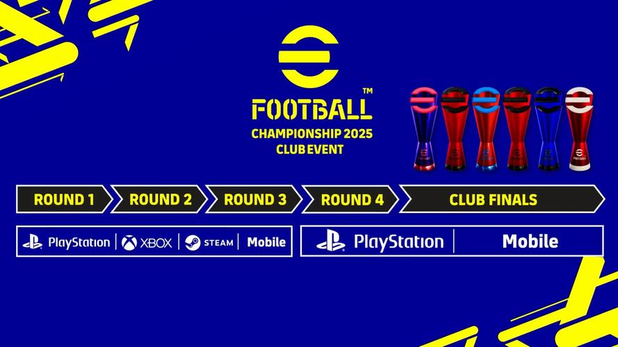 fifa足球世界体验服官方2025