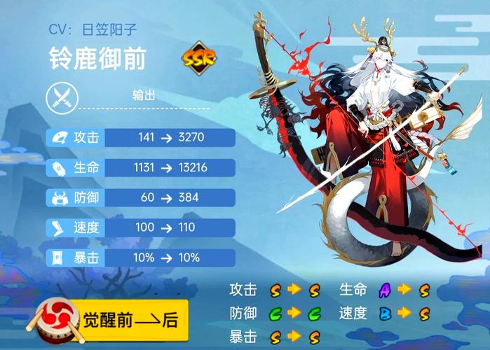 阴阳师铃鹿御前强度评测铃鹿御前优缺点与技能机制截图