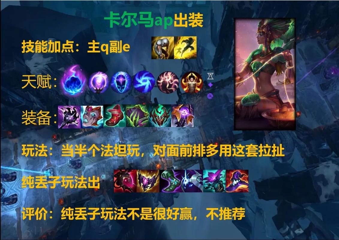 LOL上单偷钱流扇子妈卡尔玛出装玩法攻略图标